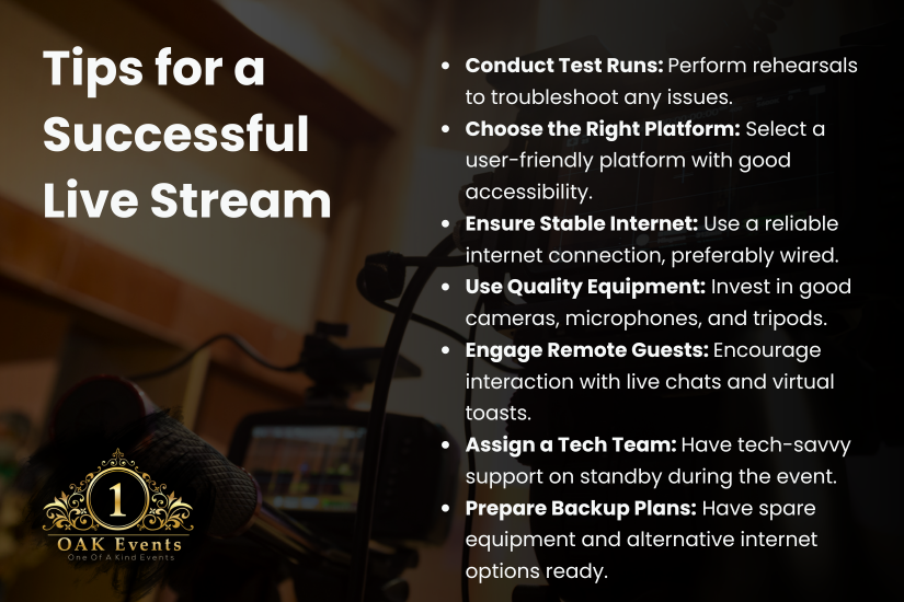 How to Live Stream a Wedding: Complete Guide